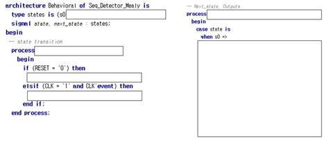 Solved Vhdl Code For 0101 Sequence Detector Moor