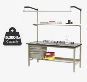 Laboratory Work Benches Adjustable Or Mobile At Global Industrial