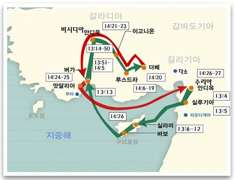 사도 바울의 제 1차 전도여행 성경공부자료