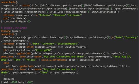 R Shiny Rmarkdown Dashboard Tutorial With Cryptocurrency Data Example