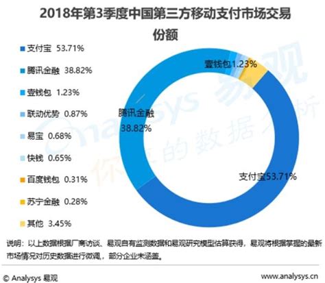 支付宝全球用户数破10亿海外版已达9个 支付宝 蚂蚁金服 用户 移动支付 海外 快科技 驱动之家旗下媒体 科技改变未来