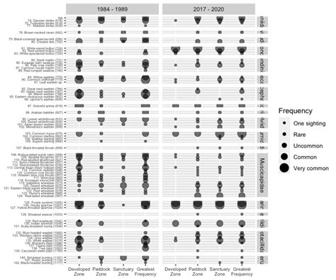 R Ggplot Moving Facet Wrap Y Labels To Left And Making Text Horizontal Stack Overflow