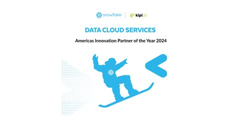 Kipibi Named Snowflake Data Cloud Services Americas Innovation Partner