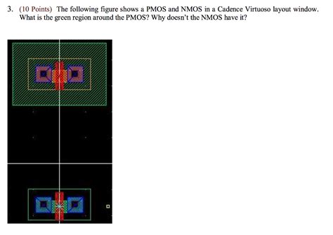 solved the following figure shows a pmos and nmos in a