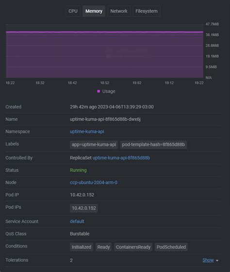 Memory Leak · Issue 19 · Lucashelduptime Kuma Api · Github