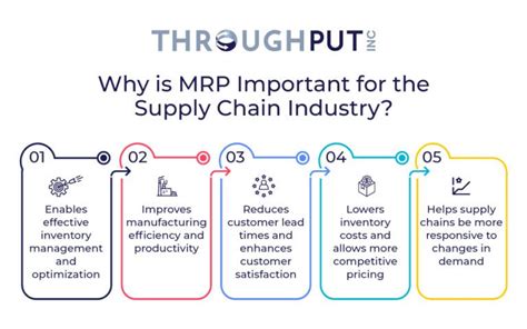 What Is Mrp Material Requirements Planning Throughput