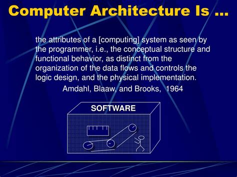 PPT OMSE Computing Foundations Disks Buses DRAM PowerPoint Presentation ID