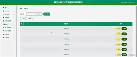 基于Java协同过滤算法的图书推荐系统设计和实现 源码 LW 调试文档 讲解等 阿里云开发者社区
