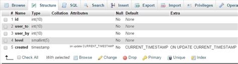 Setting Composite Primary Key In Phpmyadmin