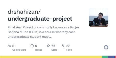 Github Drshahizanundergraduate Project Final Year Project Or