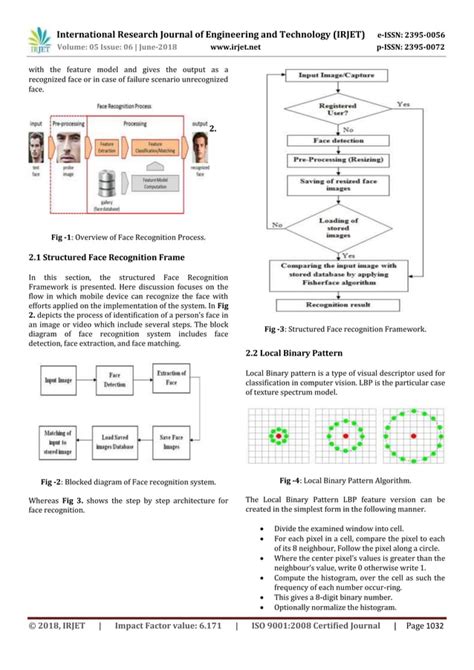 Irjet A Review On Face Recognition Using Local Binary Pattern Algorithm Pdf