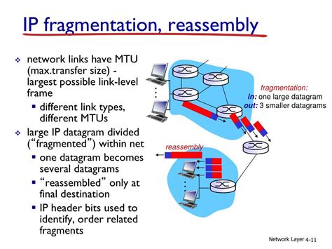 Ppt Chapter 4 Network Layer Powerpoint Presentation Free Download