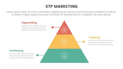 Premium Vector Stp Marketing Strategy Model For Segmentation Customer Infographic With Pyramid