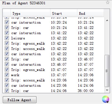 increasing population size in parking scenario in berlin · issue 265 · matsim org matsim code
