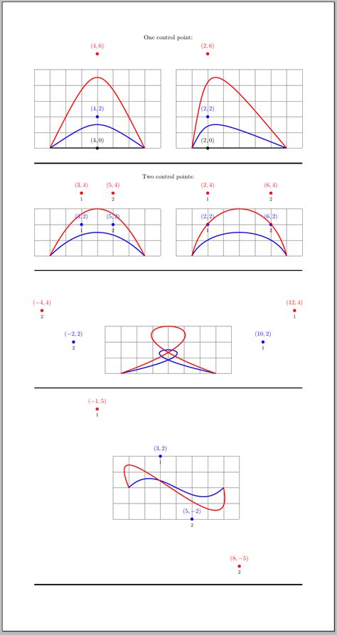 Image Processing How To Change The Scale Of The Plot In R Stack Overflow