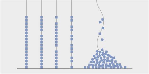 GitHub Mahiptiwari Customer Churn Prediction Using ML