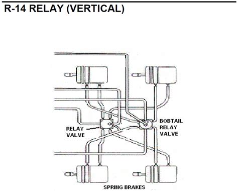 Bendix Relay Valve Diagram At Matthew Blackburn Blog