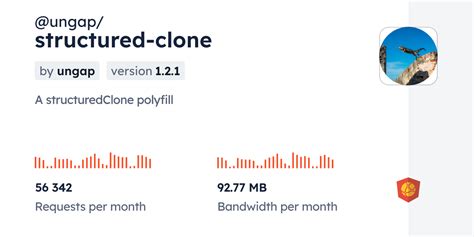 Ungapstructured Clone Cdn By Jsdelivr A Cdn For Npm And Github