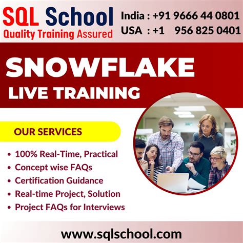 Sql School Sql Server Dev Dba Msbi And Power Bi Training Institute On Linkedin Sqlschool