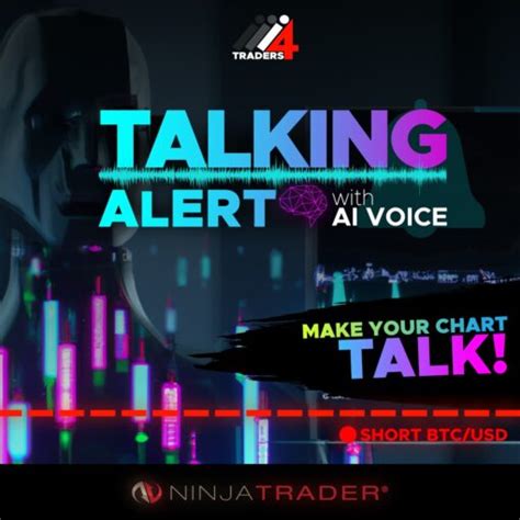 FREE Indicators For Ninjatrader Your Choice