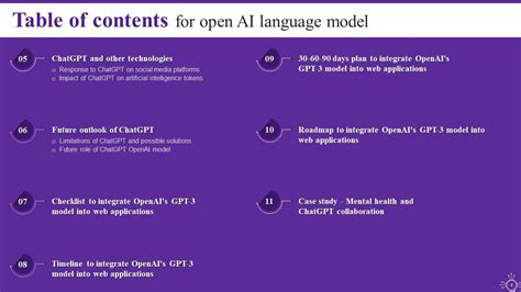 Open Ai Language Model It Powerpoint Presentation Slides Ppt Powerpoint