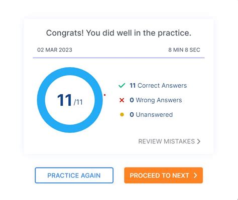 Ramu Gudese On Linkedin 50daysofcodechallenge Ccbp Nxtwave