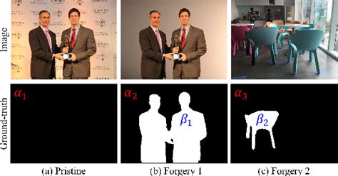 rethinking image forgery detection via contrastive learning and