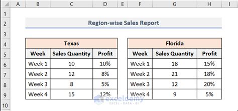 How To Make Excel Look Like A Page With Easy Steps