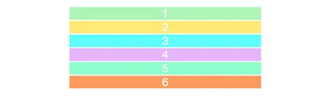 前端 分钟学会 CSS Grid 布局 个人文章 SegmentFault 思否 前端 分钟学会 CSS Grid 布局 个人文章 SegmentFault 思否