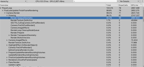 Android Build Low Fps Even With No Lights Unity Engine Unity