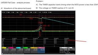 LM Exception Protection Is Triggered In Advance During The MOS