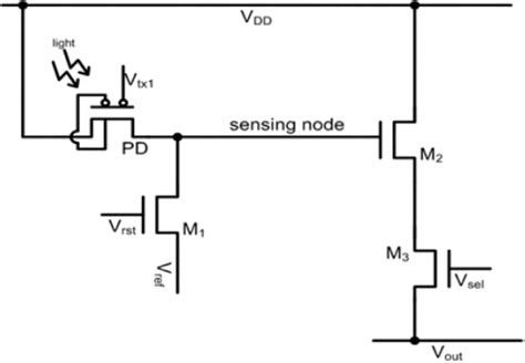 Figure 3 From A Wide Dynamic Range Cmos Image Sensor Based On A Pseudo 3 Transistor Active Pixel