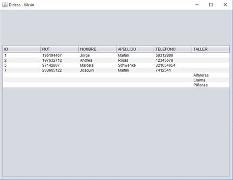 Java Cargar 2 Arraylist En Un Jtable Stack Overflow En Español