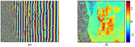 Remote Sensing Free Full Text A New Strategy For Forest Height Estimation Using Airborne X