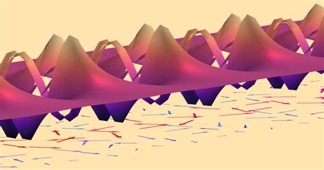 在高频电磁学中模拟石墨烯材料 Comsol 博客
