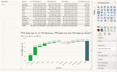Calculation Groups With Tabular Editor For Power Bi Debbies Microsoft Power Bi Sql Fabric And
