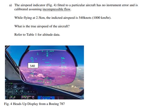 A The Airspeed Indicator Fig 4 Fitted To A