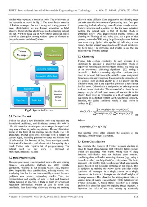 Pestle Based Event Detection And Classification Pdf