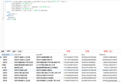 用sql计算两个经纬度坐标距离（米数互转）编写一个sql Server 2008的自定义函数根据地图的两点经纬度坐标计算两点间的实 Csdn博客