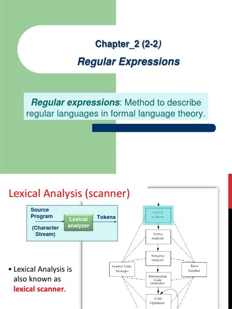 Chap 2 2 Regularexpression Pdf Regular Expression String