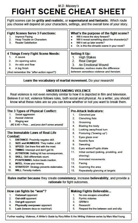 Best 12 How To Write A Sex Scene Without Laughing Ft Tessa Bailey Artofit