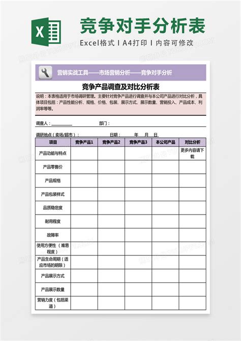 竞争产品调查及对比分析表excel表格模板下载产品图客巴巴