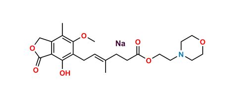 Mycophenolate Mofetil Sodium Salt Synzeal