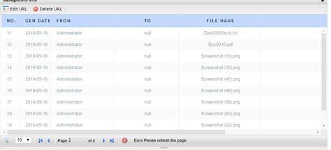 Jpa Hibernate Pagination Is Not Working As Expected In A Java Program