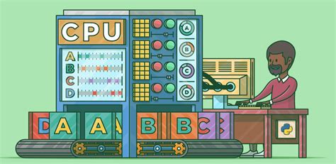 Paxos Algorithm What Is The Paxos Algorithm How Does It Work With The Cap Theorem By