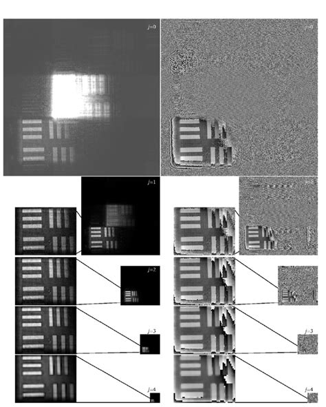 13 An Illustration Of The Reconstruction Of The Hologram Based On Download Scientific Diagram