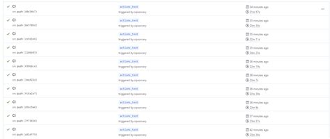 Update The Merging Policy · Issue 17594 · Bitcoinbitcoin · Github