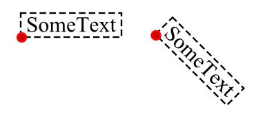 Radar Plot Matplotlib Python How To Set Label Alignment Stack Overflow