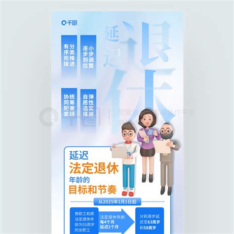 延迟退休党建海报 拆字风延迟退休政策重点宣传 免费下载 千图网