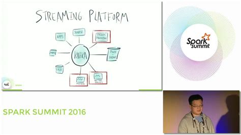 Building Realtime Data Pipelines With Kafka Connect And Spark Streaming